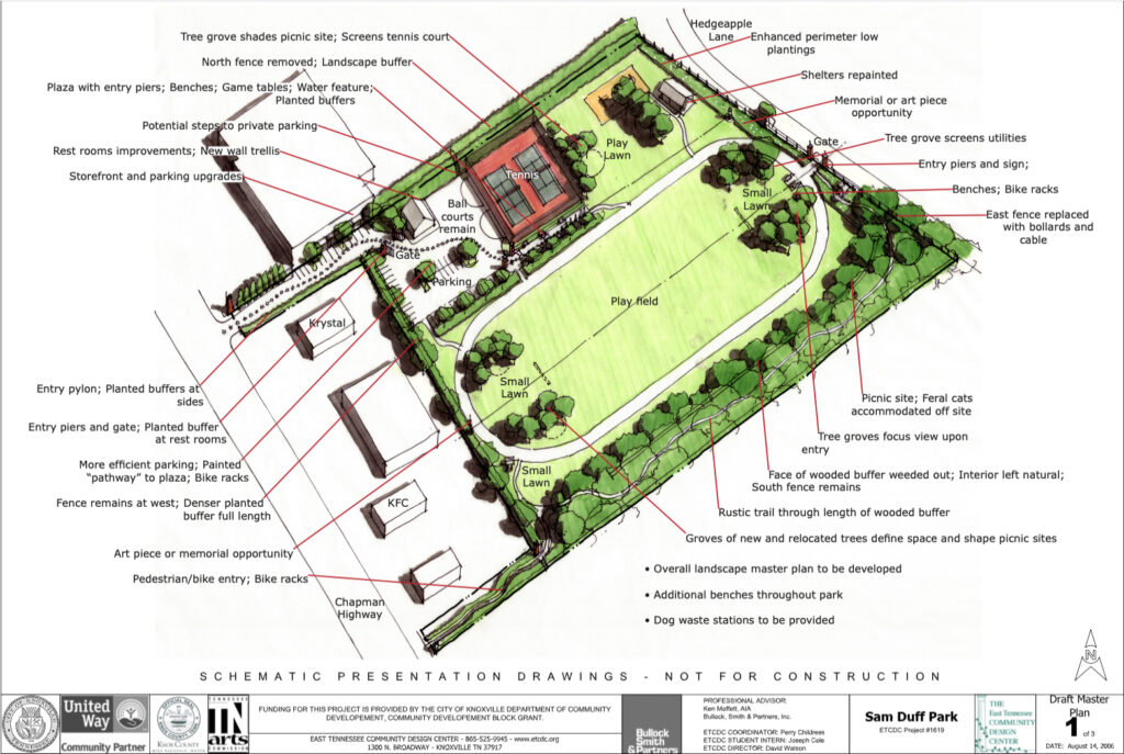 Sam Duff Park: Long-Range Improvement Plan - East Tennessee Community ...